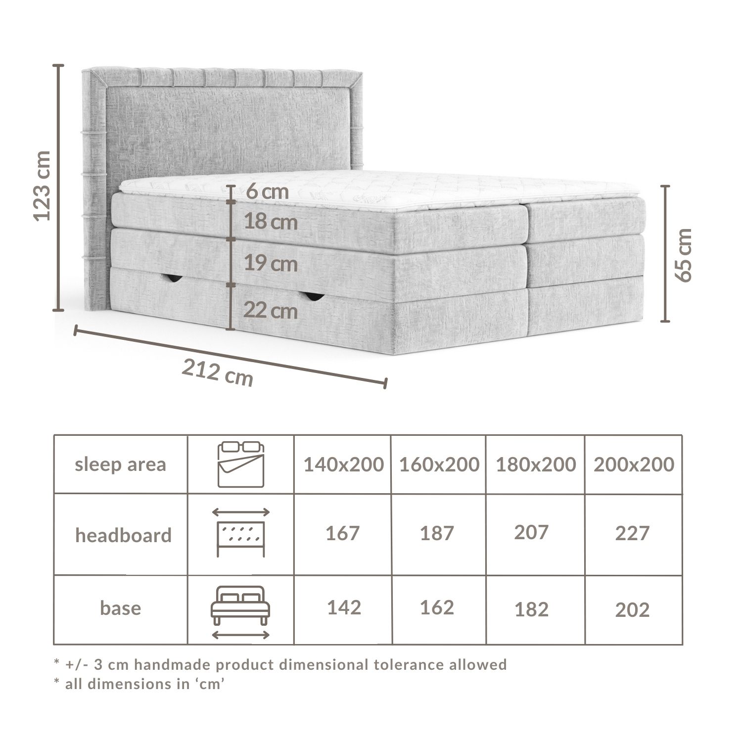 Rosabel Boxspring Bed in Tocco Fabric with Dual Mattress and Storage